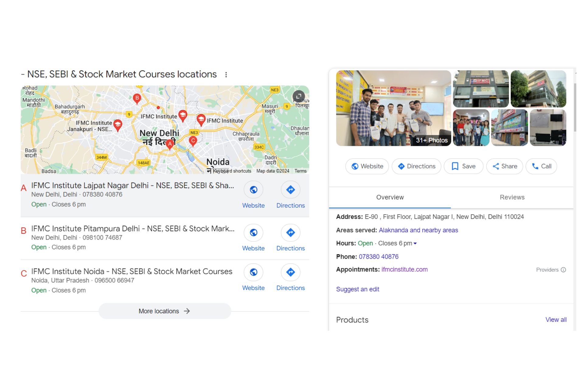 Stock Market Institute in Delhi: Top 10 Courses for Success