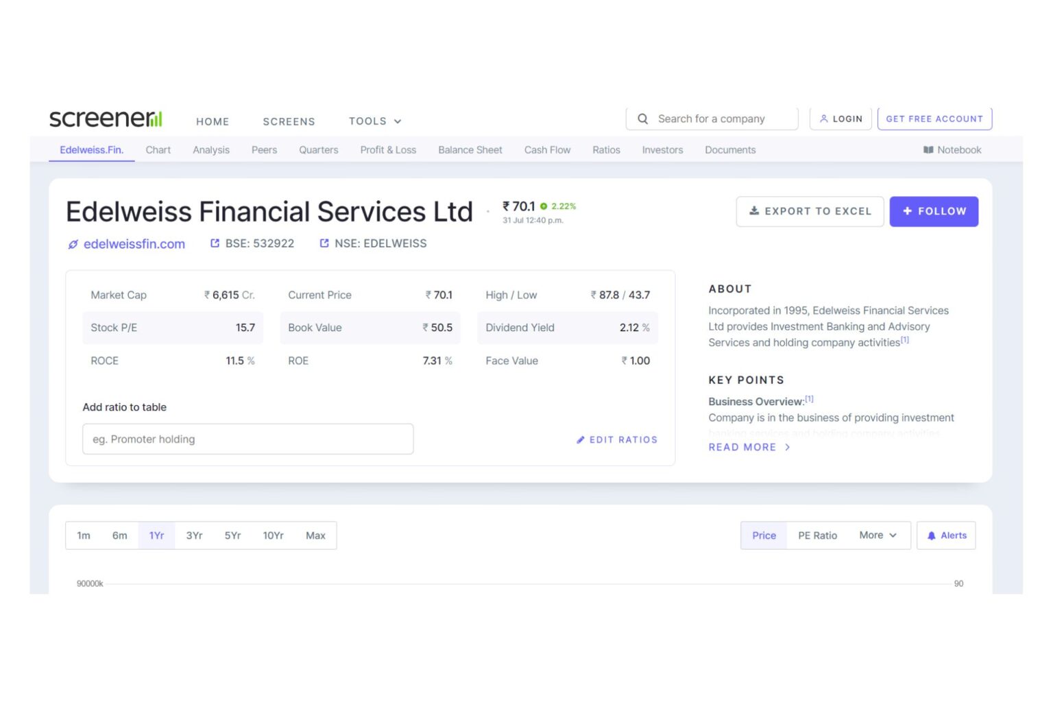 10 Best Stock Screener India for Smart Investment Decisions