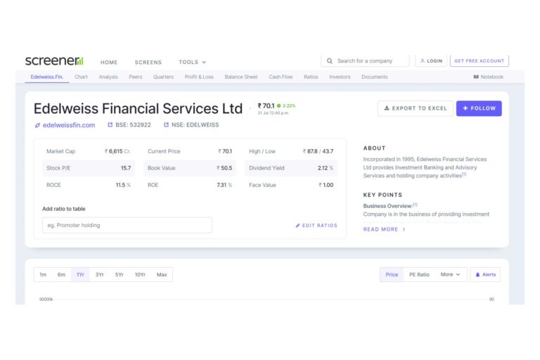 10 Best Stock Screener India for Smart Investment Decisions