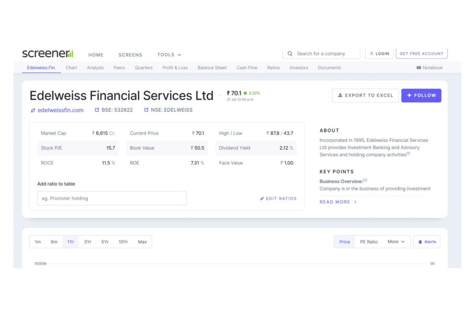10 Best Stock Screener India for Smart Investment Decisions