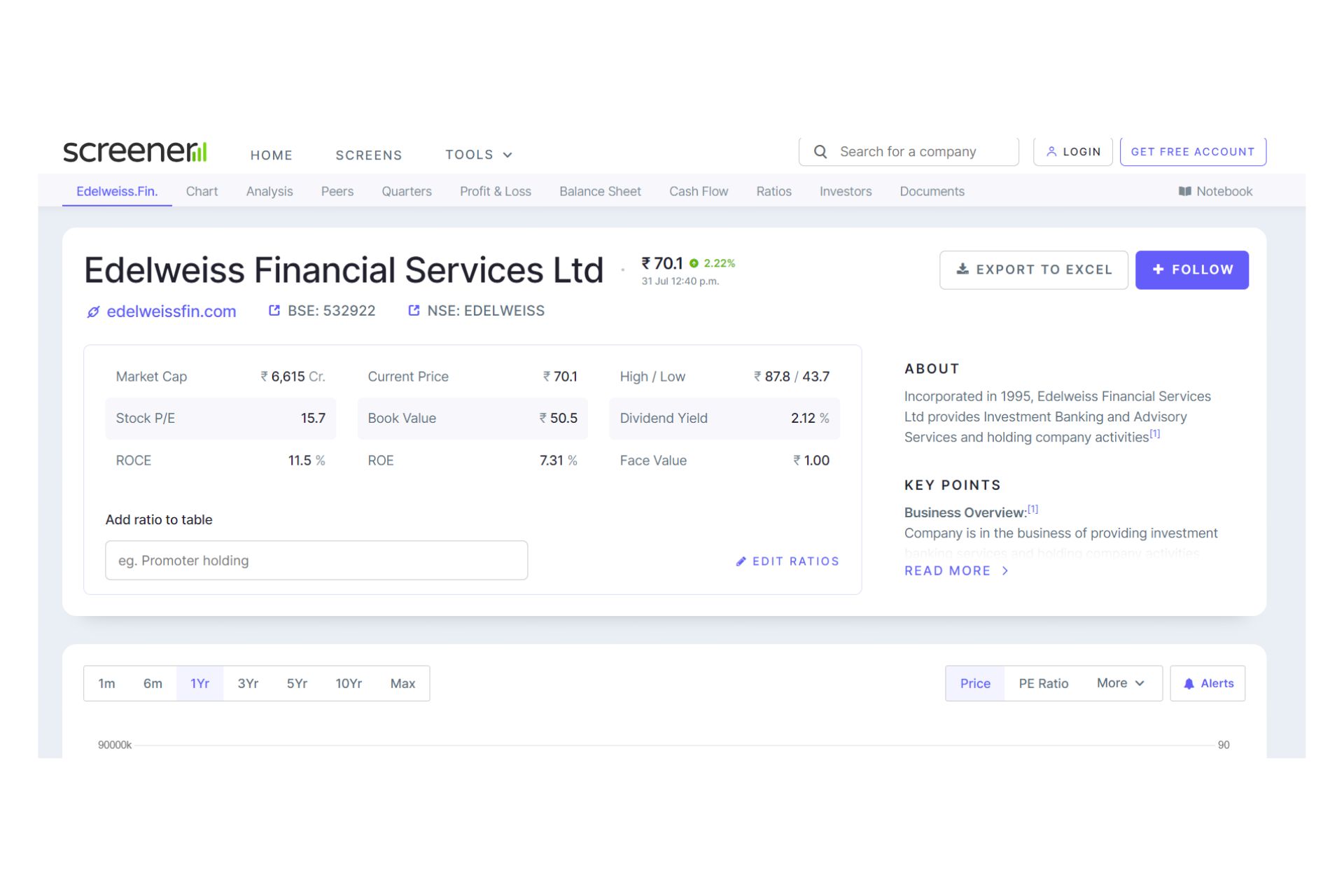 10 Best Stock Screener India for Smart Investment Decisions