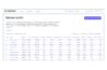 10 Best Stock Screener India for Smart Investment Decisions