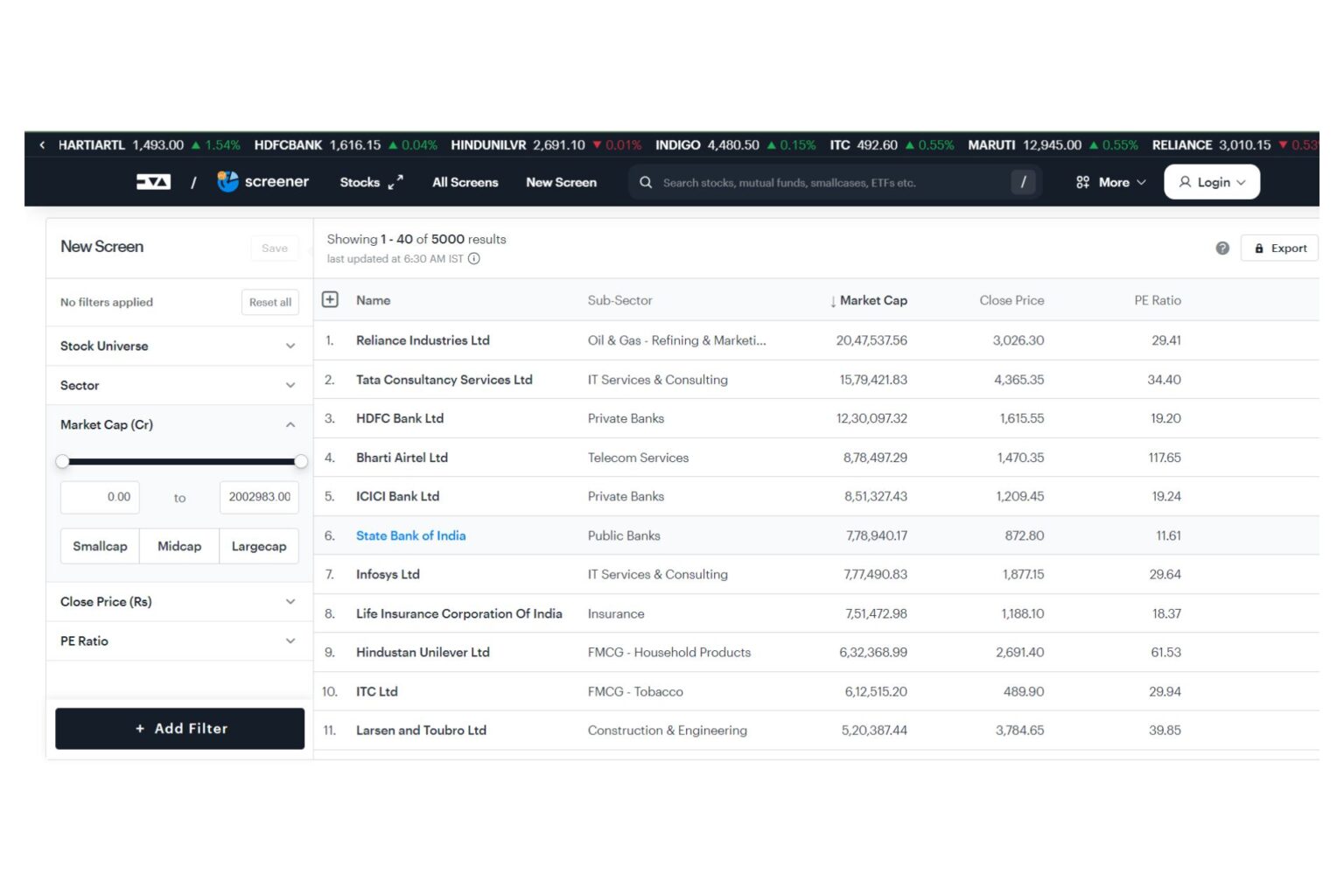 10 Best Stock Screener India for Smart Investment Decisions